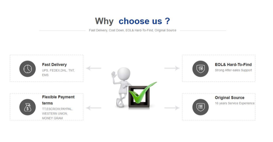 Buy Wholesale China Blm10d2327-60abg 28v Rf Power Mmic Omp400 Amplifier Ic Modules & Rf Power ...