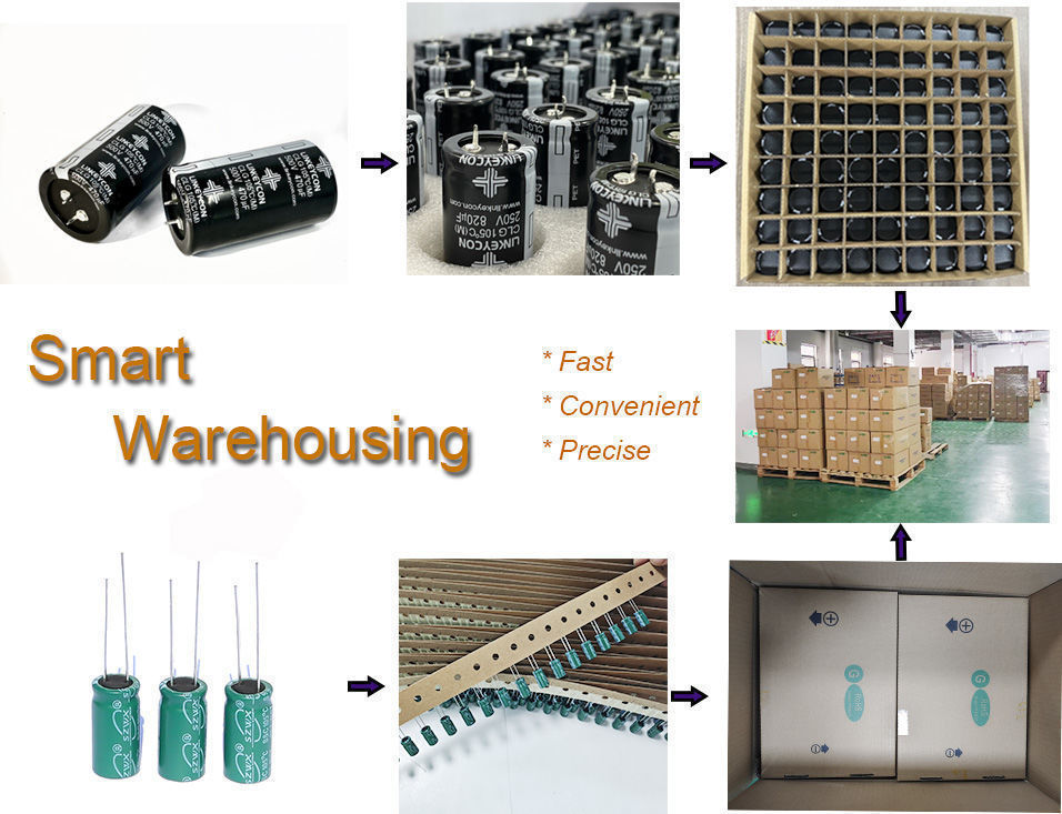 Factory Price Radial Lead Type Aluminum Electrolytic Capacitor 220μf ...
