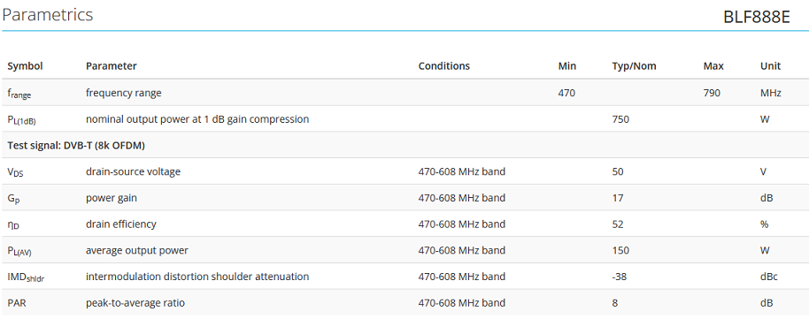 Buy China Wholesale Blf888e Blf989e Uhf Power Ldmos Transistor 50v 17db Sot539a Ic Chip & Uhf ...