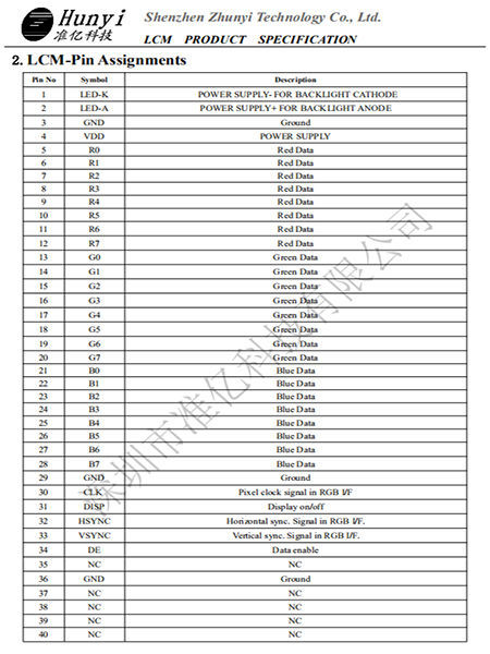 4.3 Inches 480 By 272 Resolution For Smart Appliances Lcd Display ...