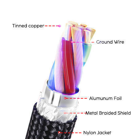 Buy Wholesale China Jst Cable Customized Wire Harness Terminal Cable ...