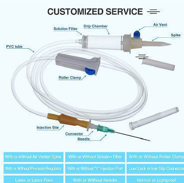 Buy Wholesale China Factory Manufacture Various Medical Plastic ...