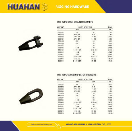 Buy Wholesale China Us Type Open Spelter Sockets & Wire Rope Socket at ...
