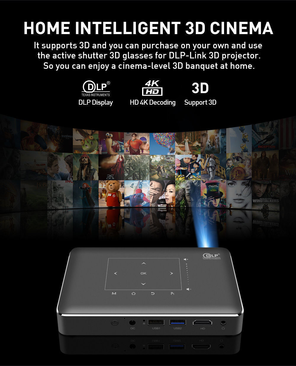 Buy Wholesale China Latest Native 1080p, 9000 Lumen, 9000ma ...