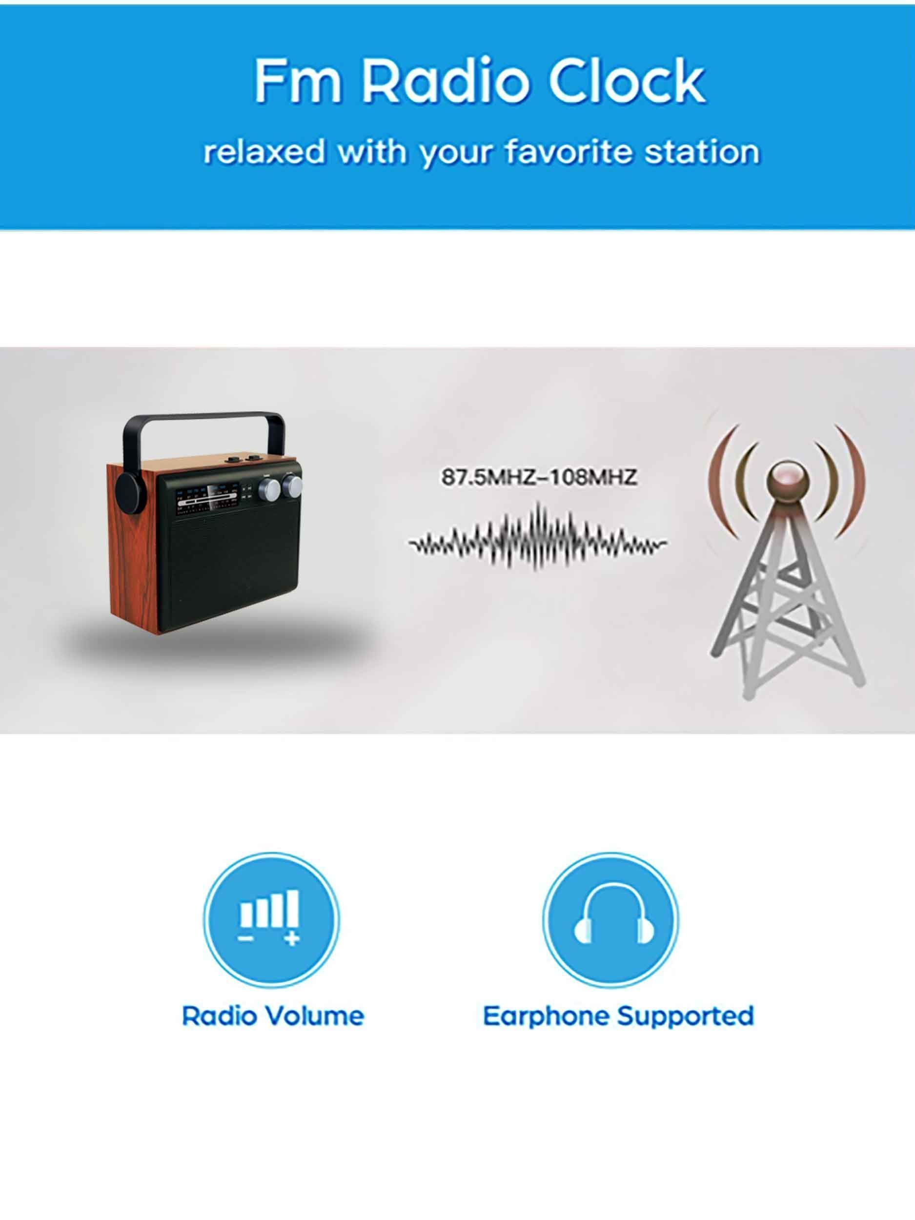 Buy Wholesale China Portable Radios Fm/am Radio Usb/sd/tf Music Source ...