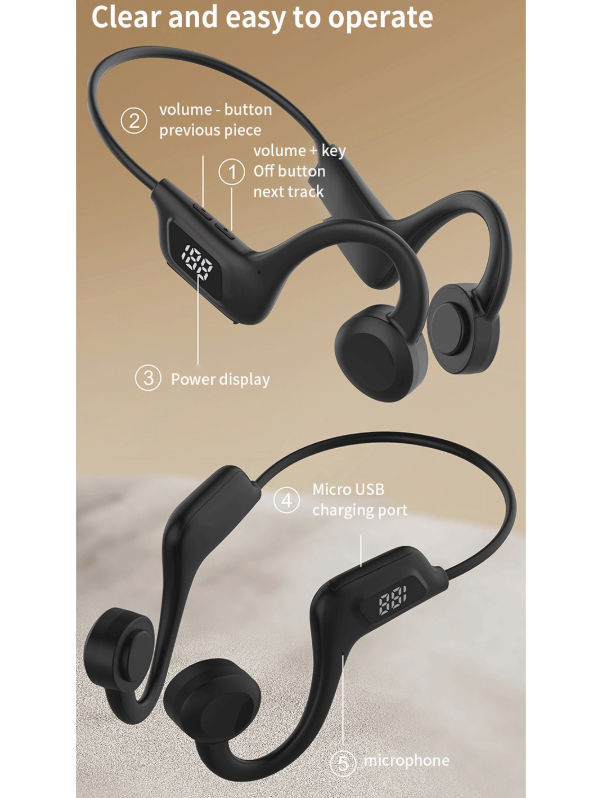 Buy Wholesale China Bone Conduction Wireless Sports Earphones ...