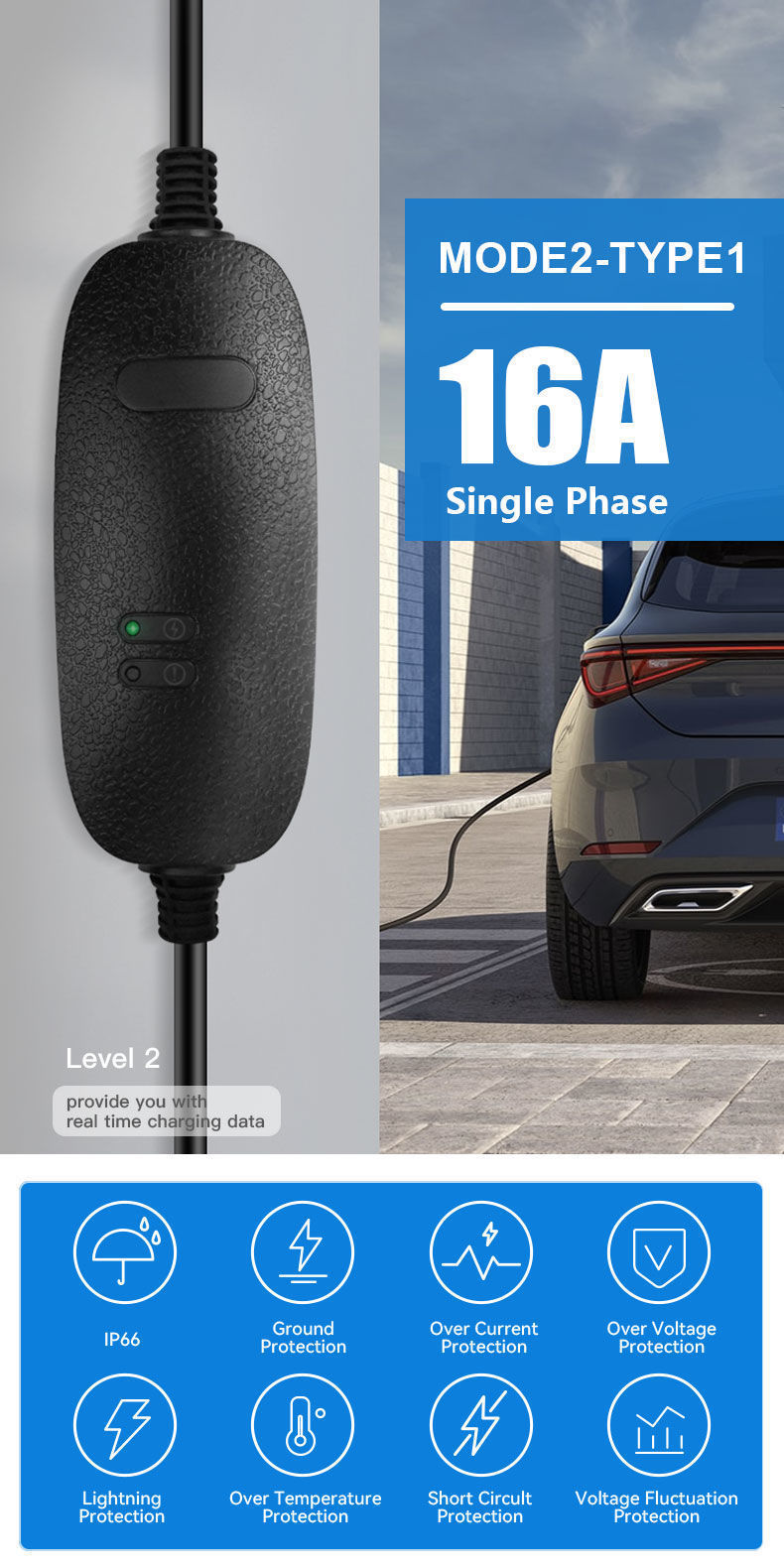 Buy Wholesale China Mode2-type1 J1772 16 Amp Level 2 Ev Charger Fixed ...