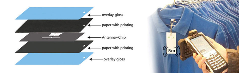 Bulk Buy China Wholesale Factory Custom Hang Tag, Rfid Clothing Hang ...