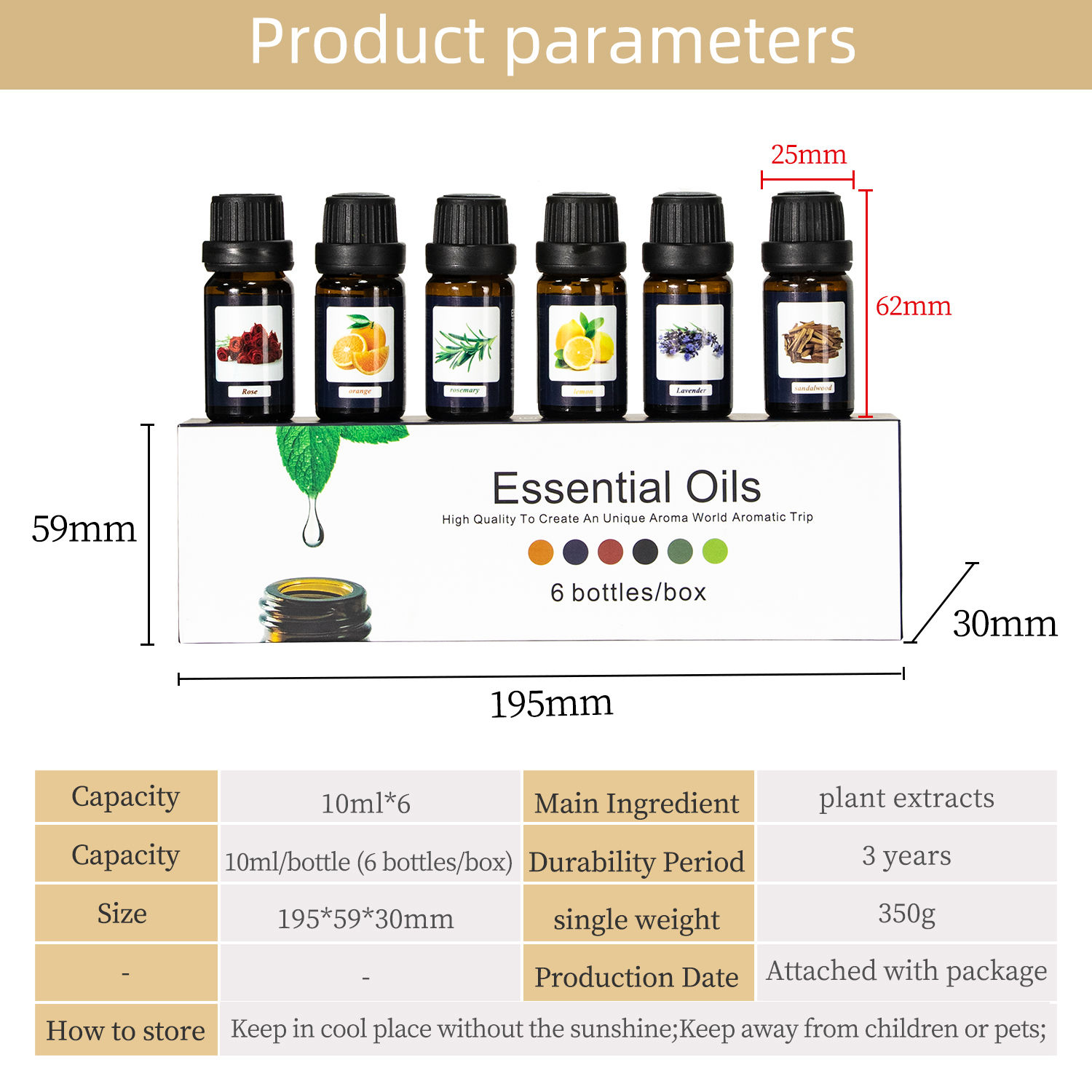Buy Wholesale China High Quality Essential Oils Manufacturers 100% Organic Pure Private Label ...