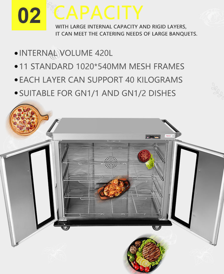 Small Warm Food Delivery Trolley Hospital Food Delivery Restaurant Food ...