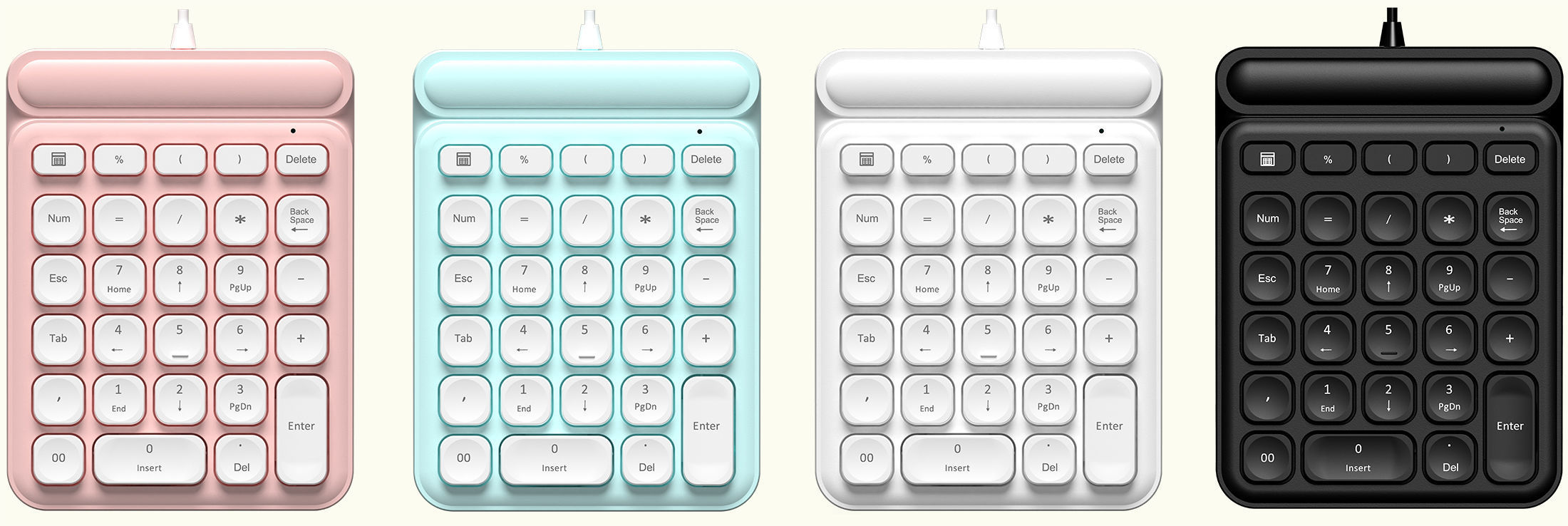 Buy Wholesale China Professional High Quality 18keys Numeric Keyboard ...