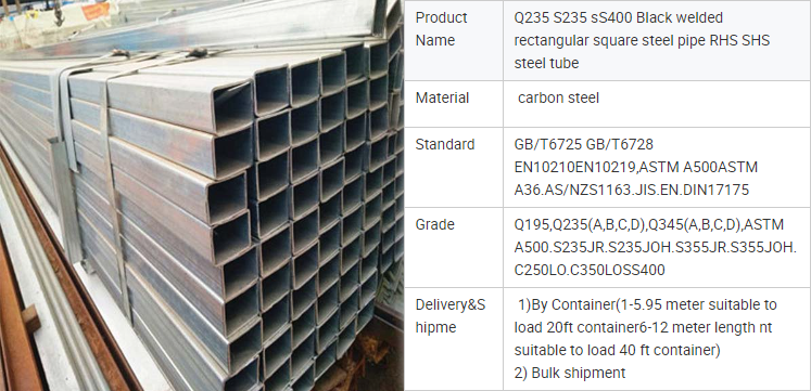 Buy Wholesale China Hot Sale 25x25 To 200x200 Shs Hss Tube Hot Rolled ...