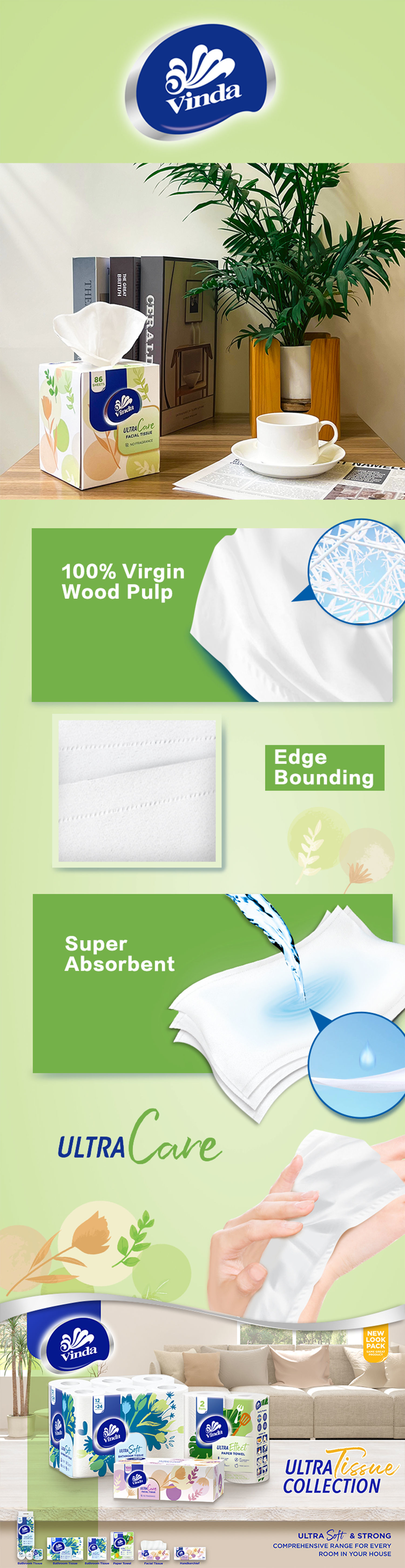 Buy Wholesale China Hot Sale Facial Tissue Box Tissue Facial Box Tissue ...