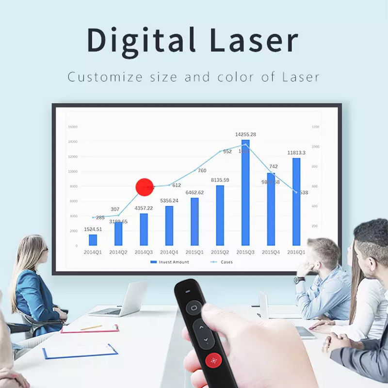 Buy Wholesale China 2.4g Wireless Presenter Chinese Factory Presenter ...