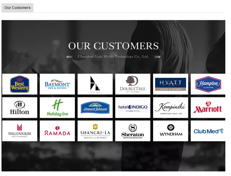 Buy Wholesale China Water Saving Easy To Clean High Quality New Style ...