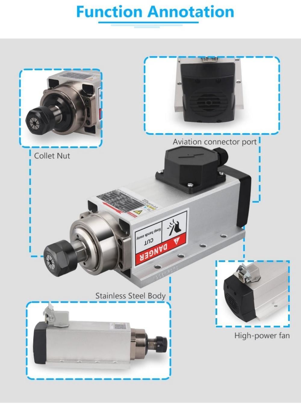 Buy Wholesale China Gdz80x73-2.2 2.2kw Air Cooled Spindle Motor ...