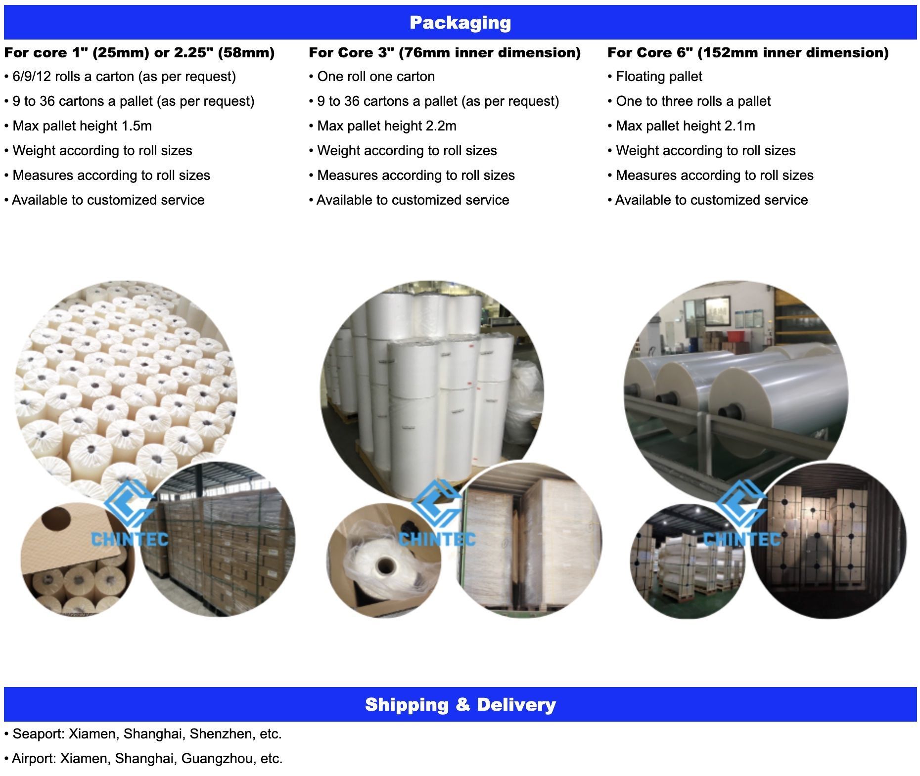 Buy Wholesale China Fda Qualified Transparent Film Laminating Plastic ...