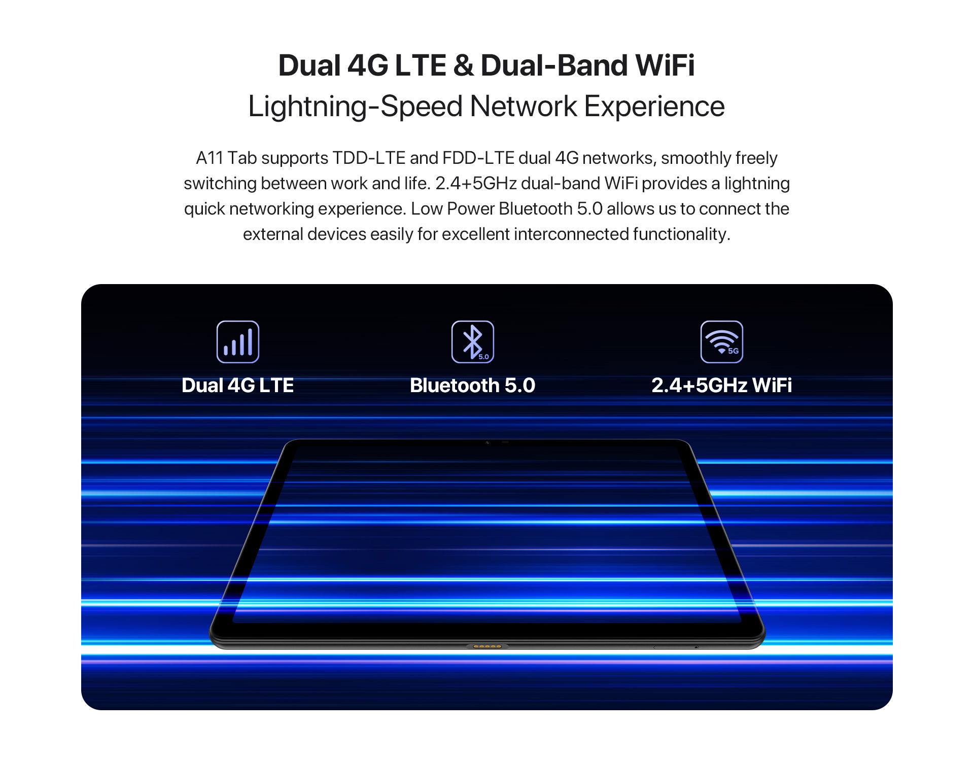 Buy Wholesale China Umidigi A11tab Tablet 10.36 2k Lcd 8000mah 4gb ...