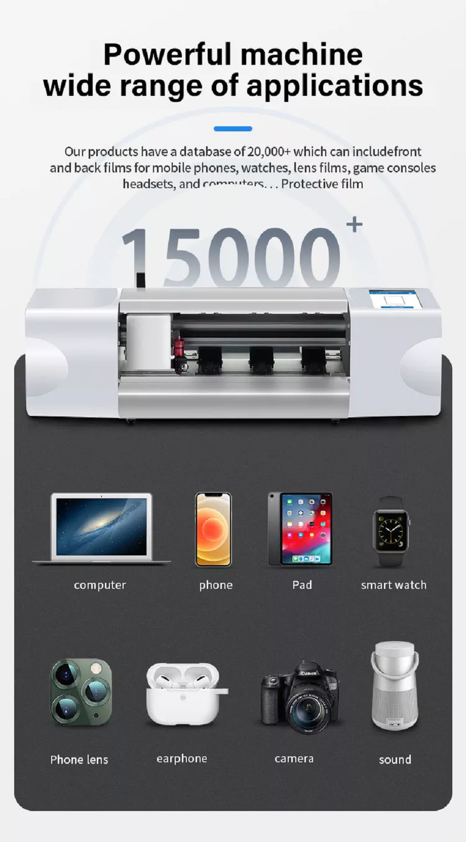 Buy Wholesale China Best Quality Plotter Screen Protector Pet Film ...