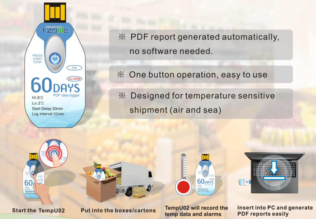 Buy Wholesale China Single Use Usb Pdf Temperature Data Logger ...
