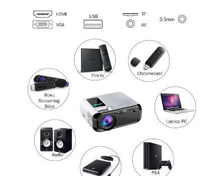 Buy Wholesale China Android Projector Video Projector 7500 Lumens ...