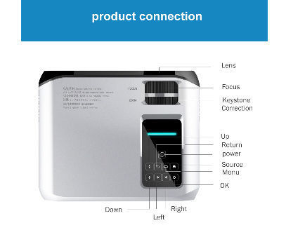 Buy Wholesale China Android Projector Video Projector 7500 Lumens ...