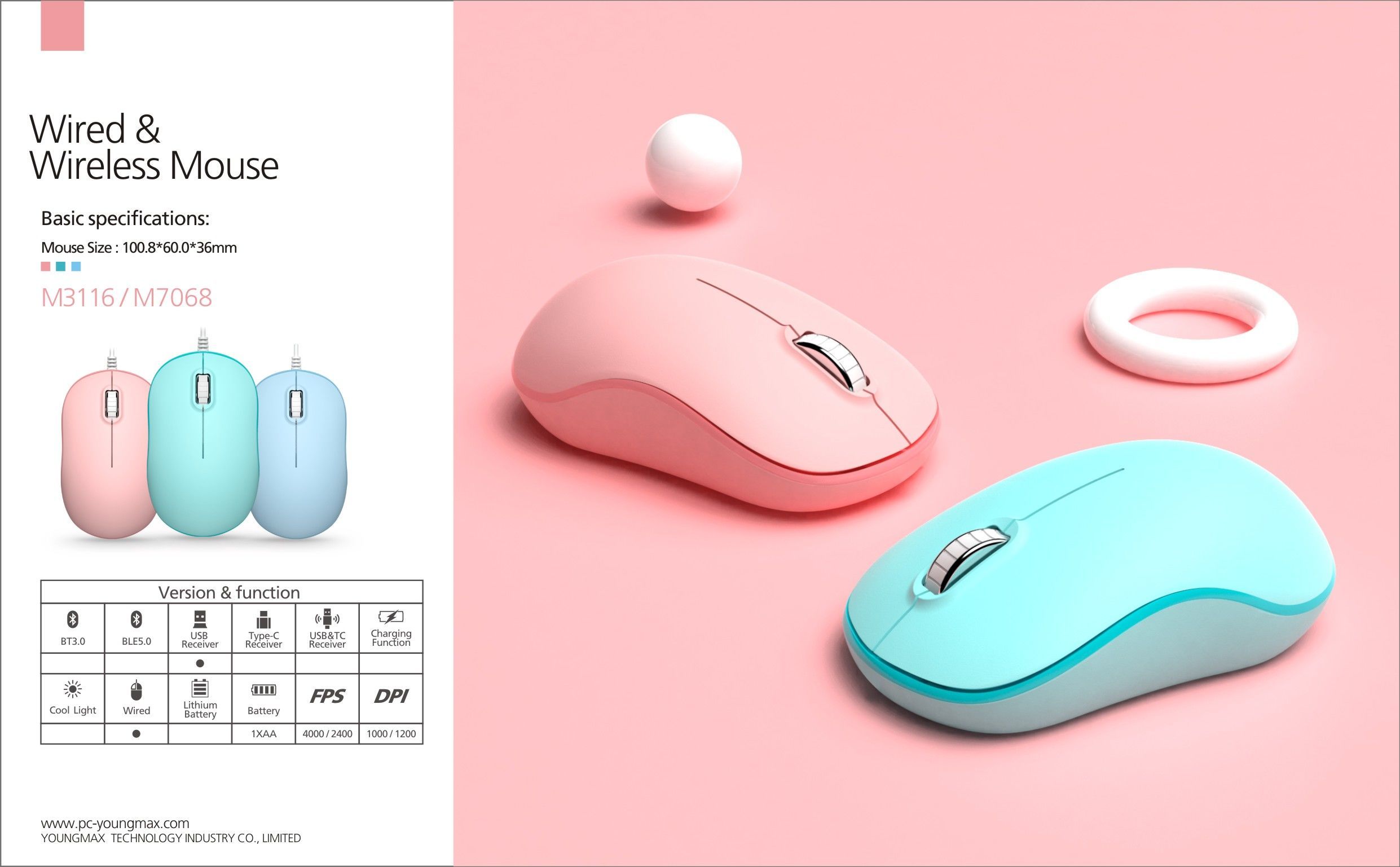 Buy Wholesale China Wireless Mouse 1000 Dpi Quiet Button Optical ...