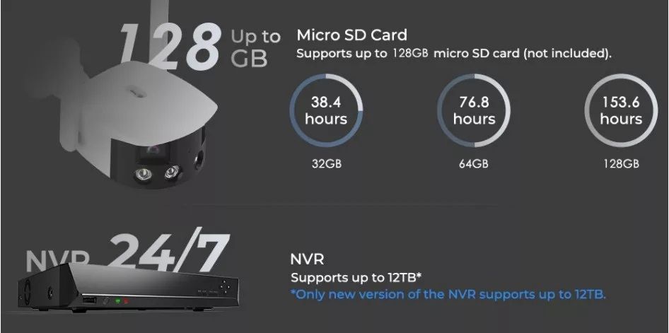 Factory Price 32:9 Wireless 4k Hd Dual Lens 180 Angles Vr Panoramic ...