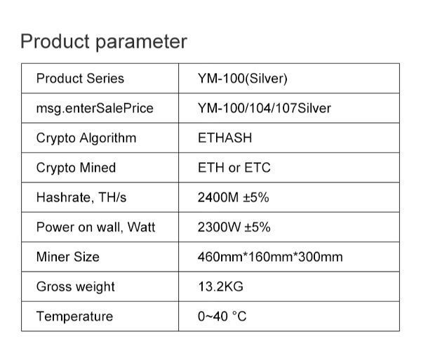 Buy Wholesale China High Profitable Eth Mining Machine Yami E1 E2 ...