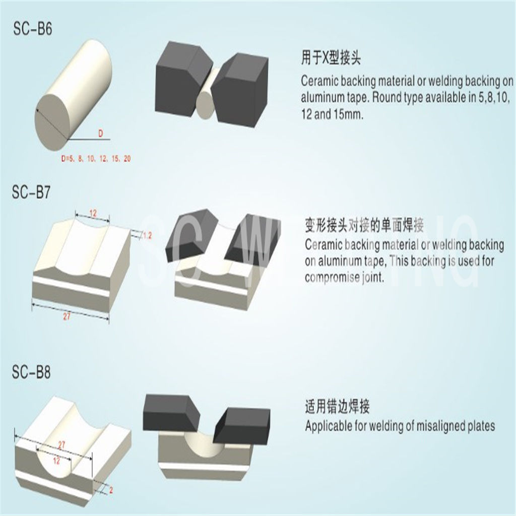 Buy China Wholesale Factory Directly Supply Ceramic Welding Backing ...