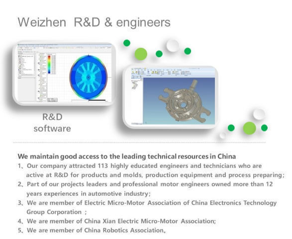 Buy Wholesale China Customized 24v 2w-60w Od:37.6mm*50mm Carbon Brushed ...