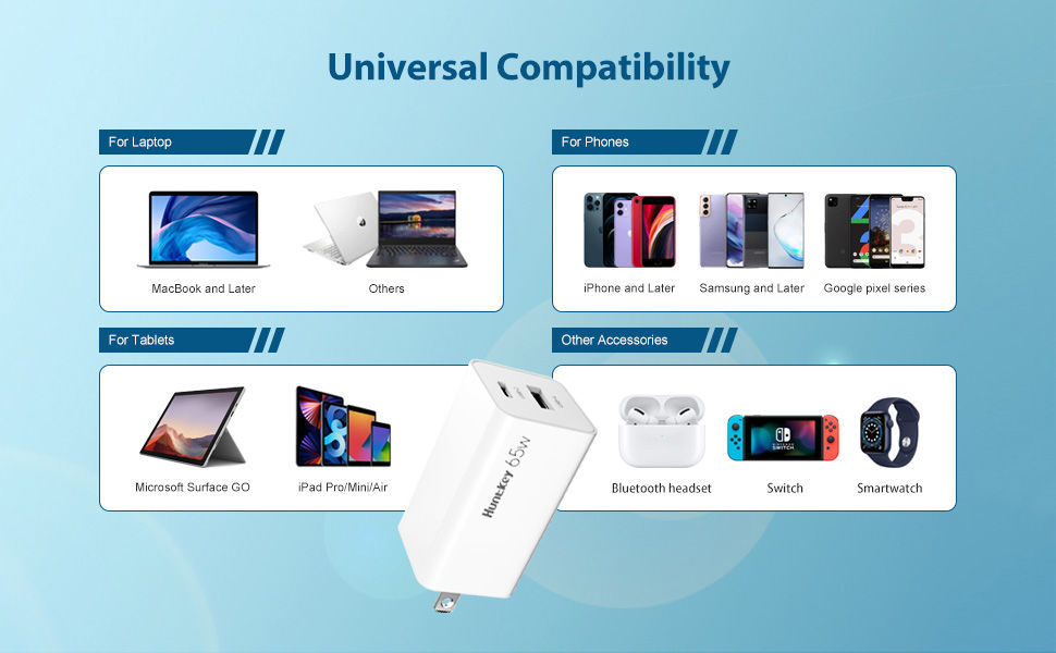 Buy Wholesale China 65w Wall Charger Pd Usb C Phone Quick Charger ...