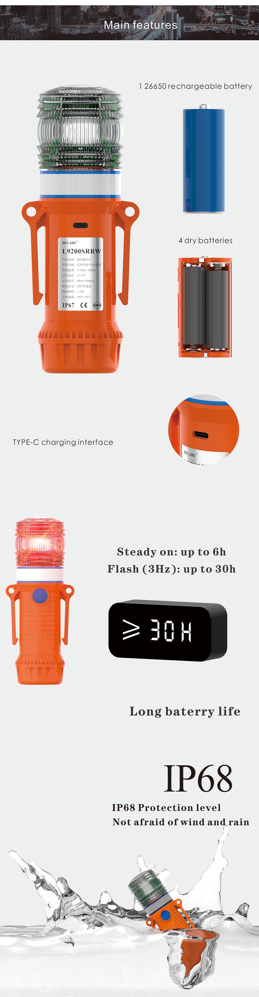 Buy China Wholesale Emergency Working Light Safety Signal, Essential ...