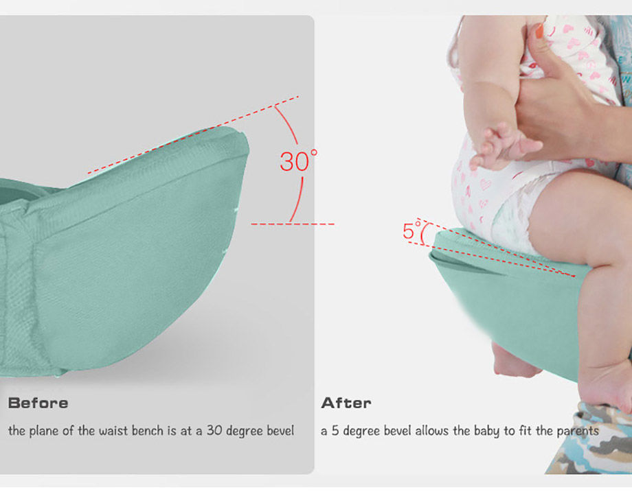 Buy Wholesale China Fashion High Quality Baby Waist Stool Baby Hip Seat ...