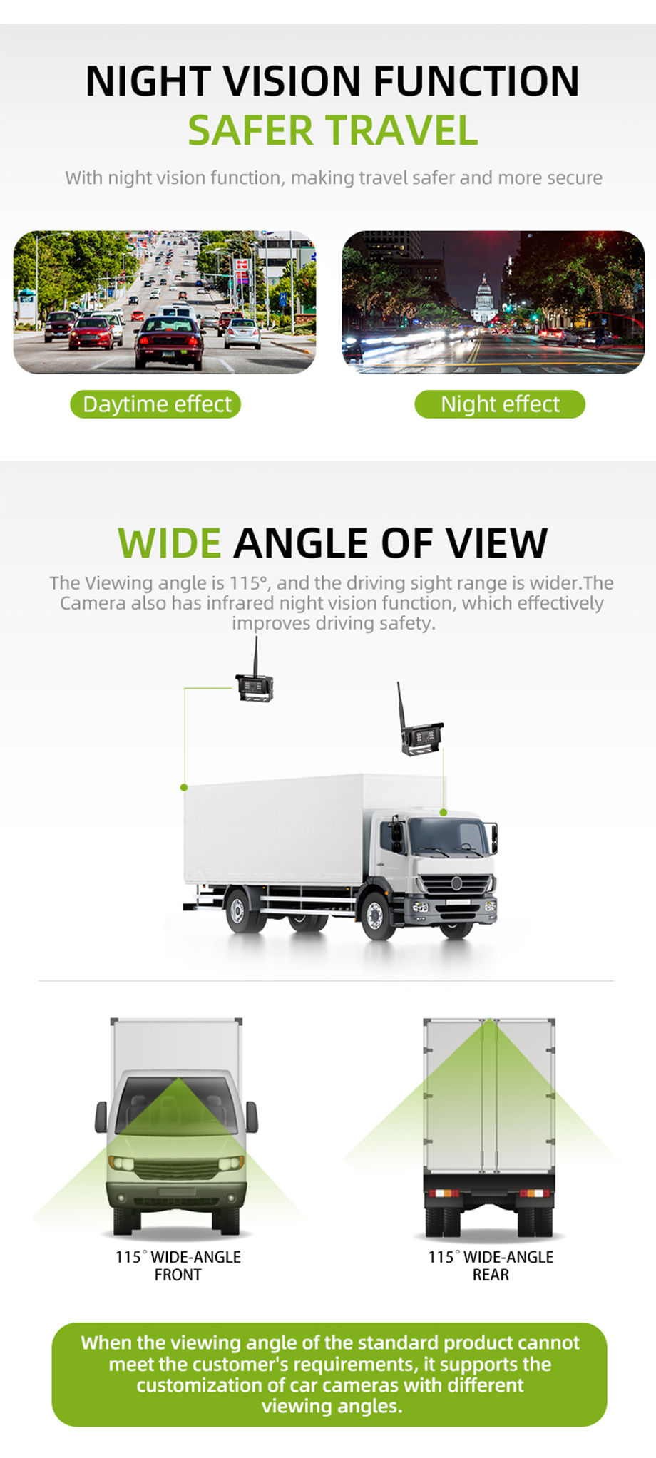 Buy Wholesale China New Model 12pcs Ir Led Lamps Wireless Reversing ...