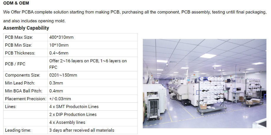 Buy Wholesale China One Stop Turnkey Pcb Components Sourcing Pcba Pcb ...