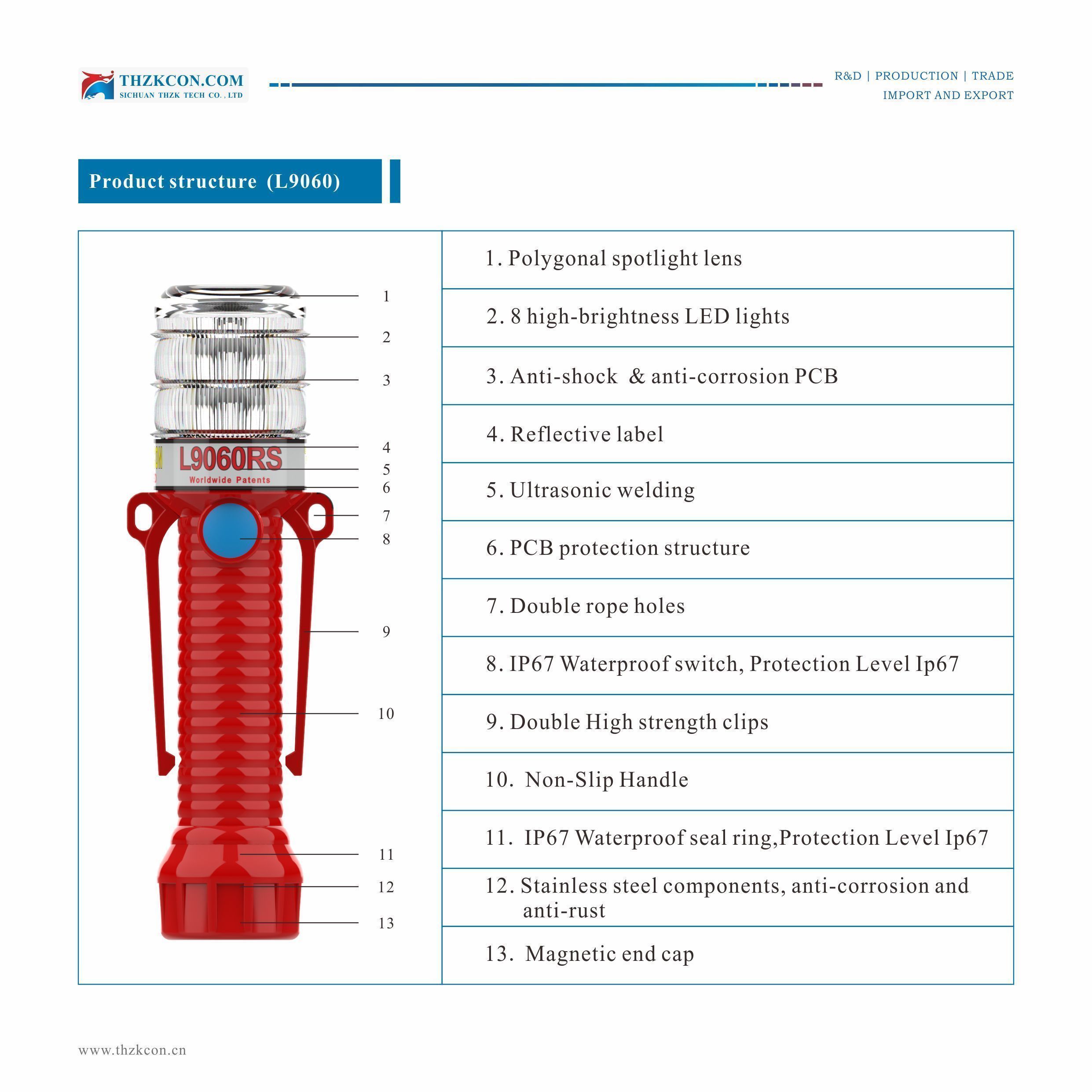 Buy Wholesale China Factory Price Safety Beacon Rechargeable High ...