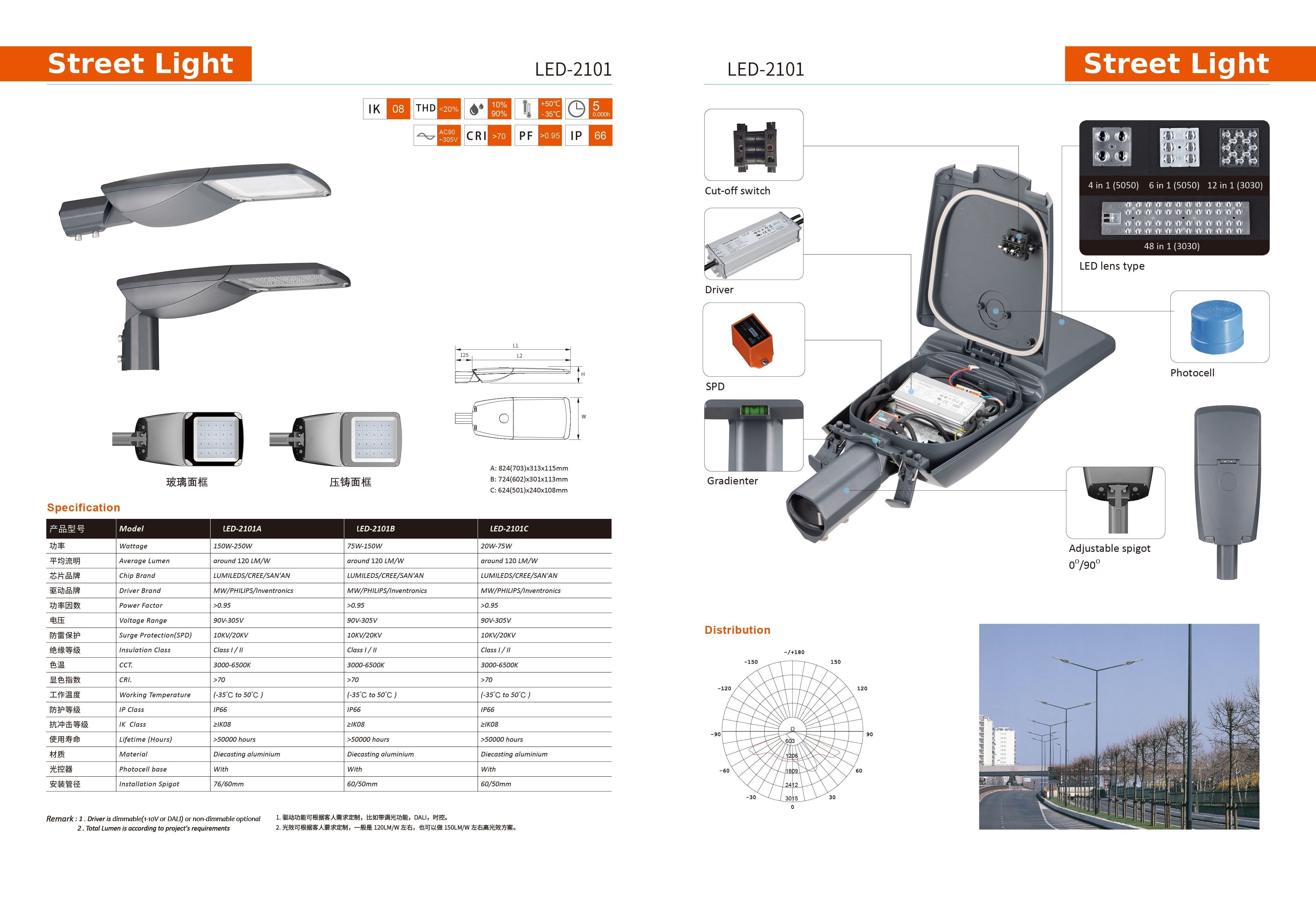 Buy Wholesale China Wholesale High Quality Led Street Light ...