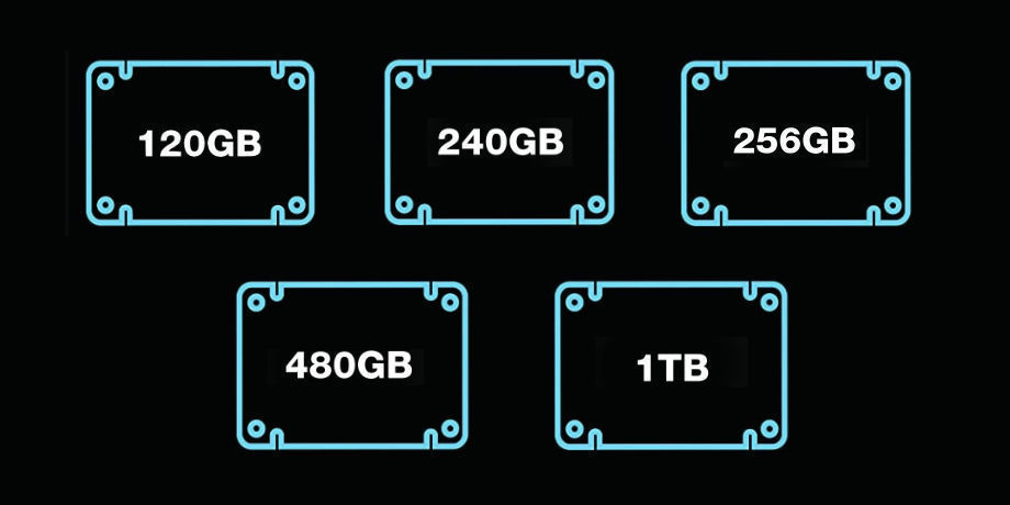 Buy Wholesale Hong Kong SAR Ultradisk Ssd High Quality Ssd 1tb Ssd ...