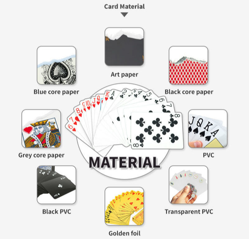 Custom Logo Size Shape Materials Printed Magic Waterproof Deck Paper ...
