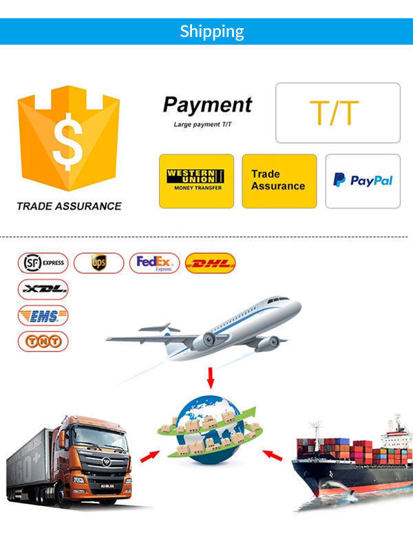 Buy Wholesale China Pos Terminals Handheld Pos Terminals Mobile Pos ...