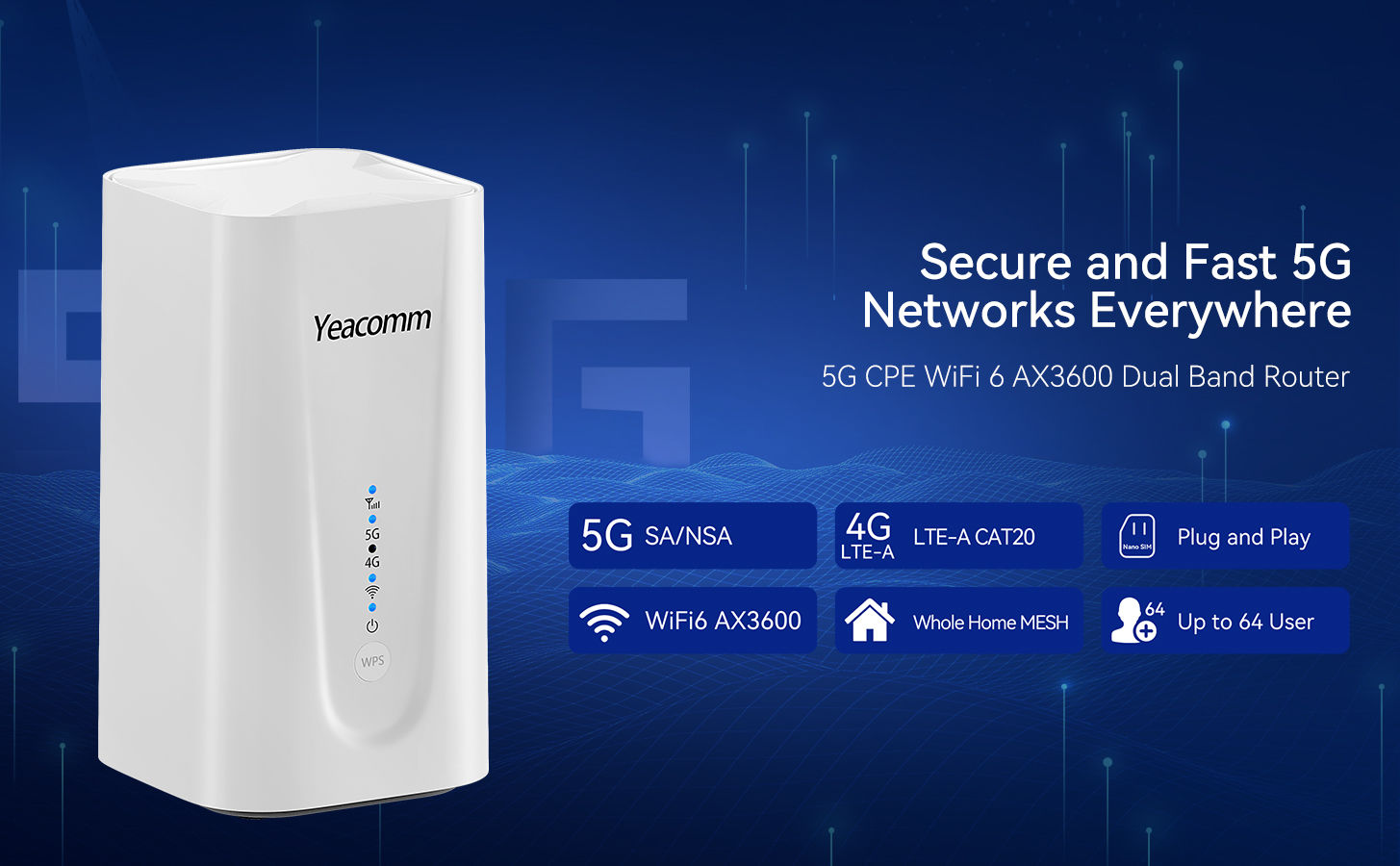 Yeacomm Nr330 5g Router Wifi 6 Ax3600 For Gaming And Rv, 5g Modem, 5g ...