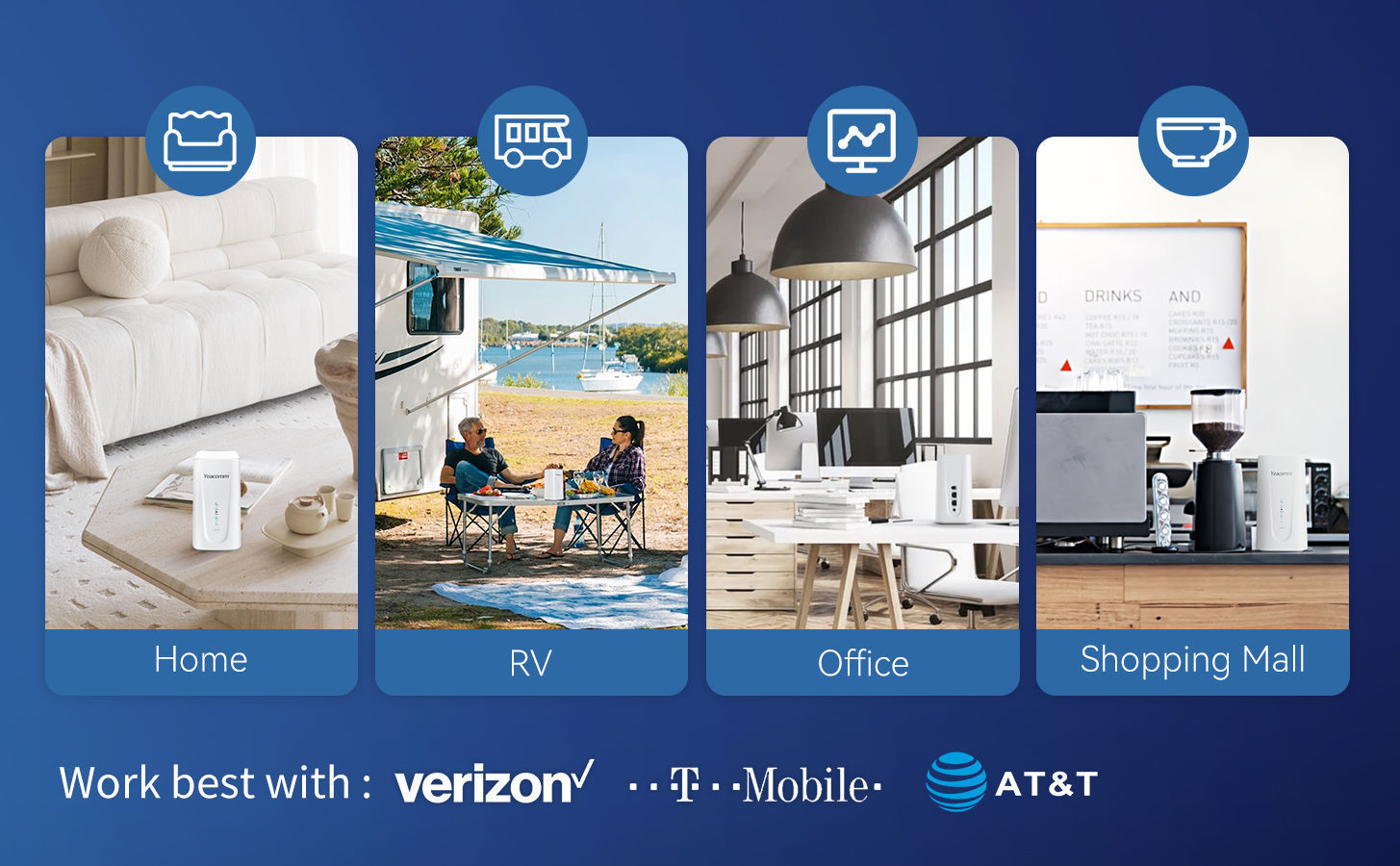 Yeacomm Nr330 5g Router Wifi 6 Ax3600 For Gaming And Rv, 5g Modem, 5g ...