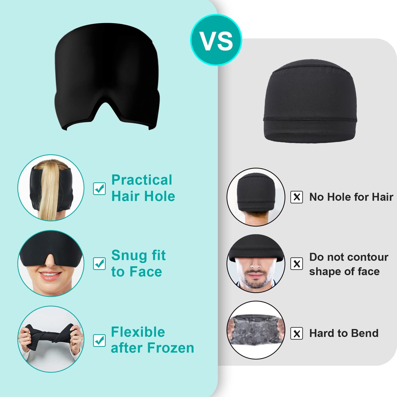 Buy Wholesale China Hot Sale Reusable Migraine Relief Ice Caps Cold ...