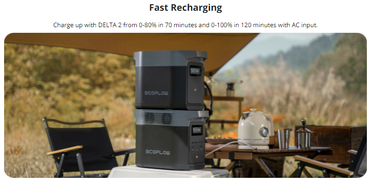 Buy China Wholesale Outdoor Power Inverters 130000mah/500wh Portable ...