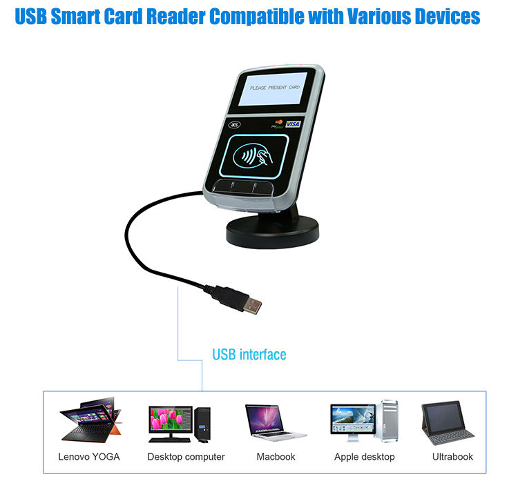 Buy Wholesale China Tablet Intelligent Contactless Smart Card Reader ...