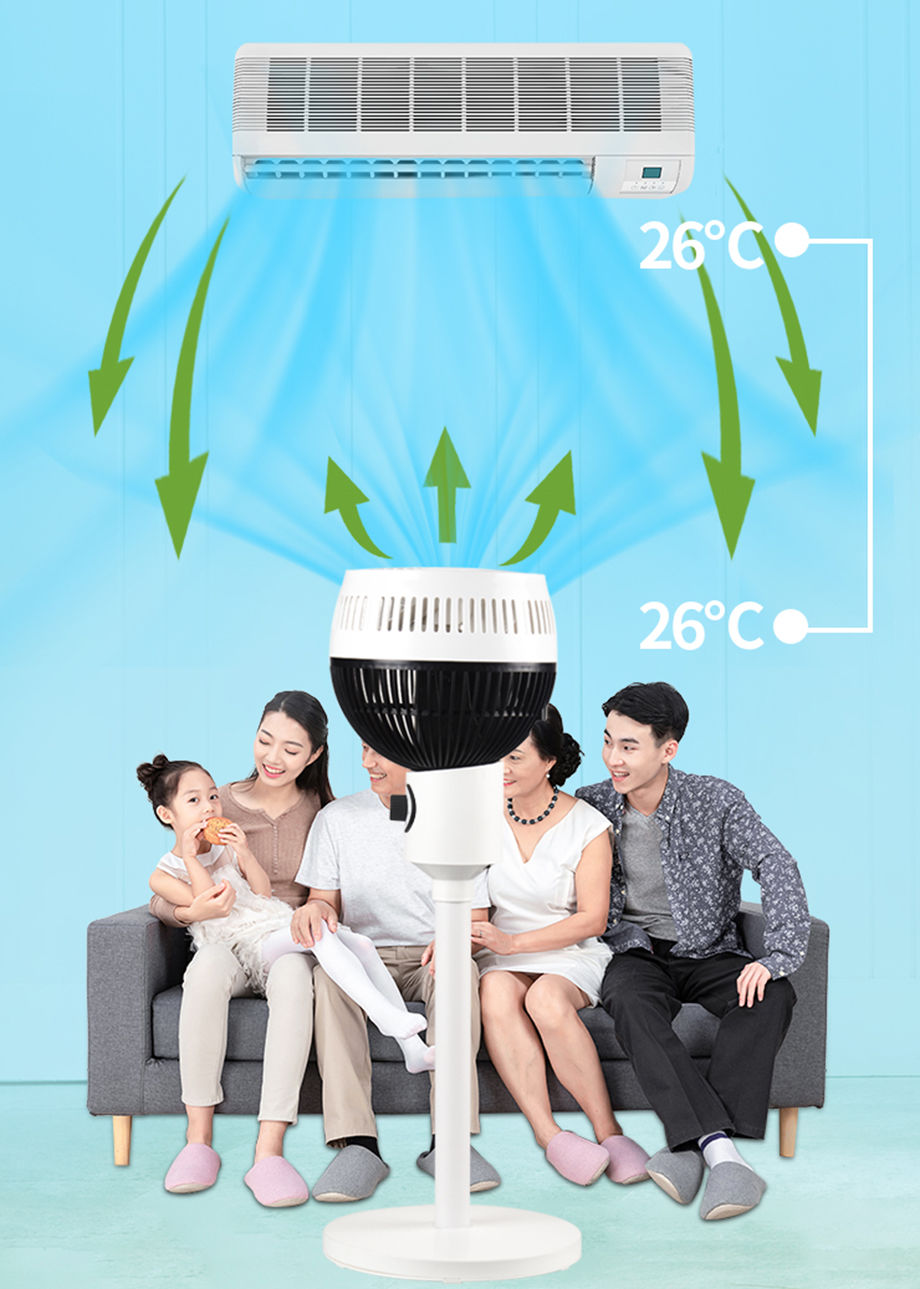 Buy Wholesale China Wholesale Medium Pedestal Whole Room Air Circulator ...