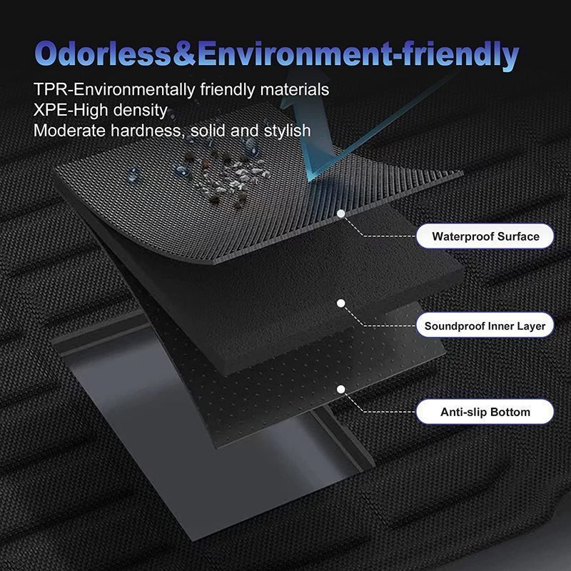 Custom Non-slip Waterproof Tpr Carpet 3d Limousine Floor Mat Suitable ...