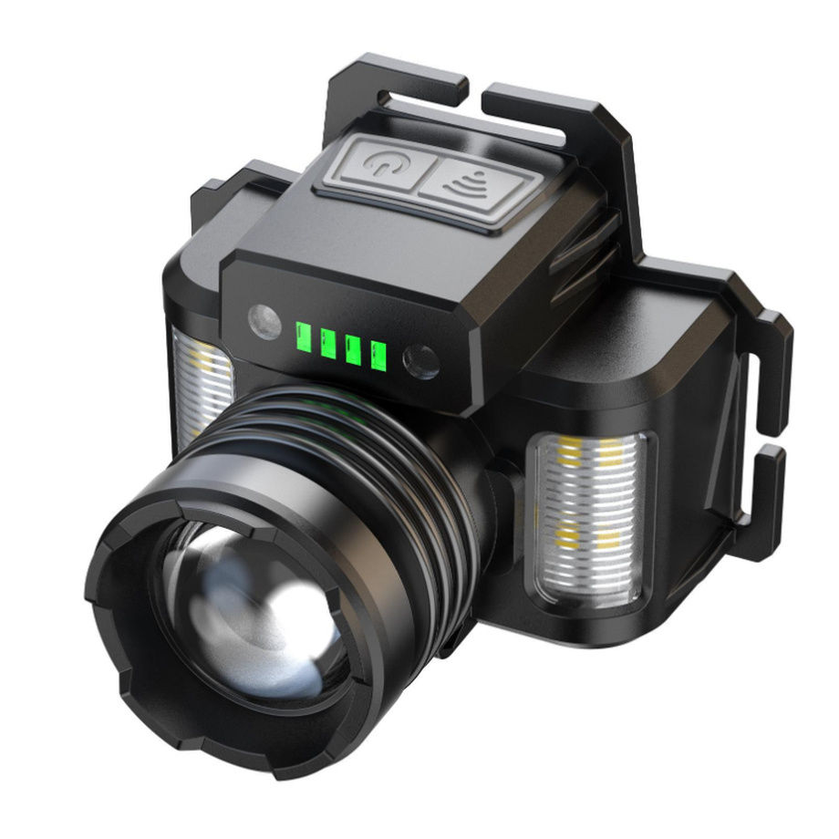 Buy Wholesale China Led 3 Colors Led Headlamp Type-c Charging Built-in ...