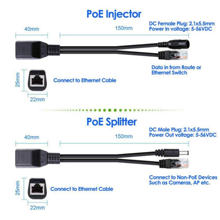 Buy Wholesale China Oem Poe Cable Passive Power Over Ethernet Adapter ...